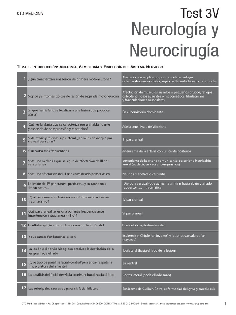 CTO Preguntas de NEUROLOGIA | PDF | Dolor de cabeza | Enfermedad de Parkinson