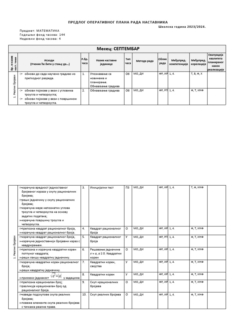 Matematika 7 - Predlog Operativnih Planova - SRBIJA - 2023 | PDF