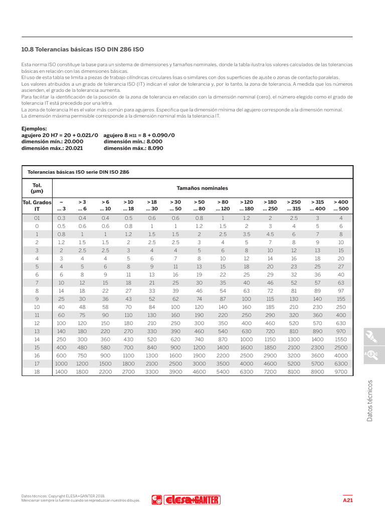 DIN ISO 286 ISO Fundamental Tolerances ES | PDF