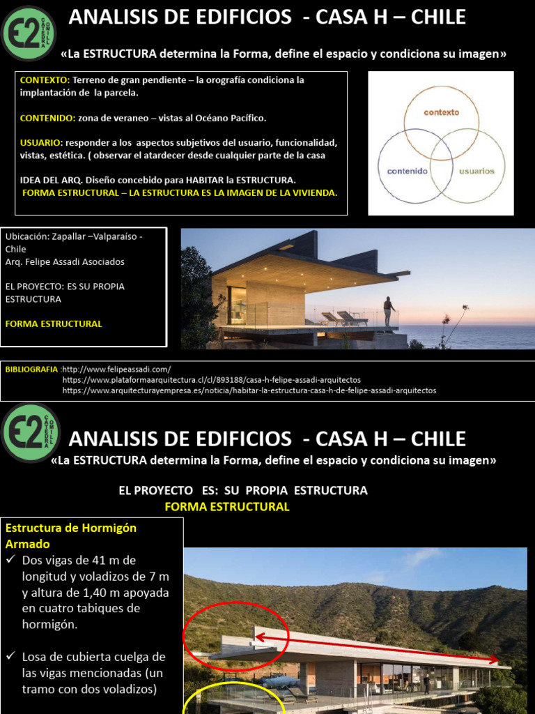 Analisis de Edificios - Casa H - A | PDF | Viga (Estructura) | Hormigón