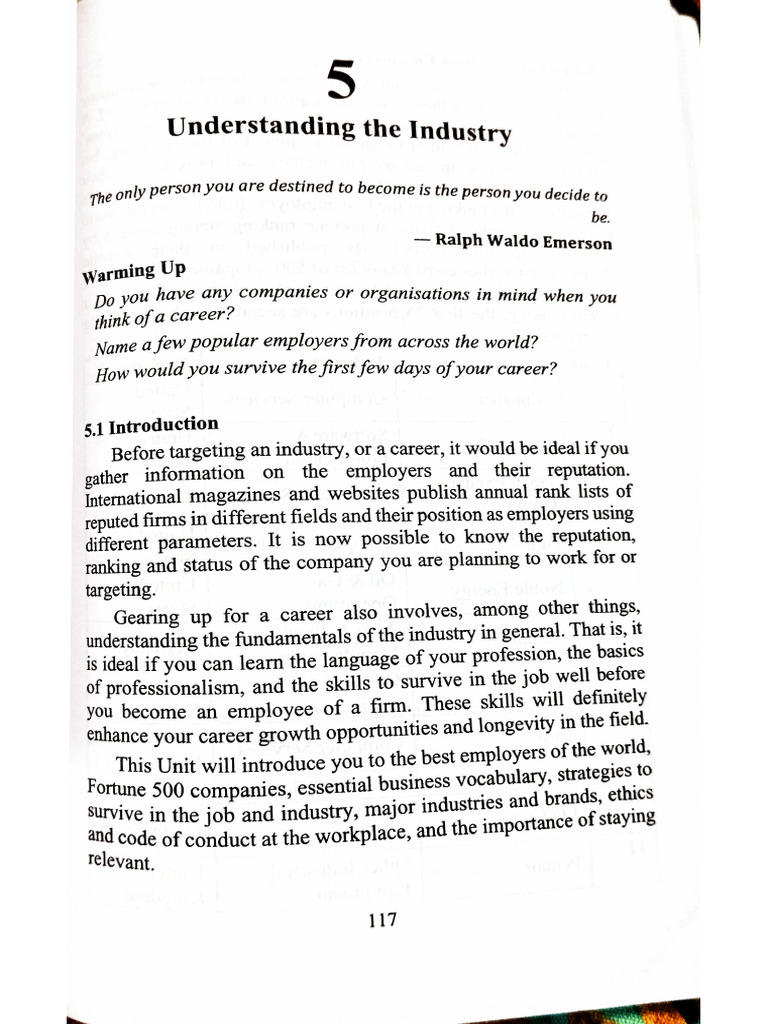 Employability Skill Unit | PDF