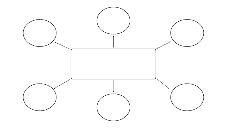 Speaking Part 3 Template | PDF