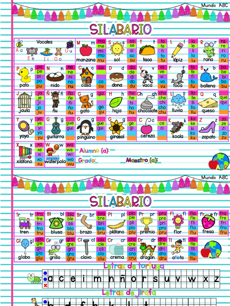 Silabario | PDF