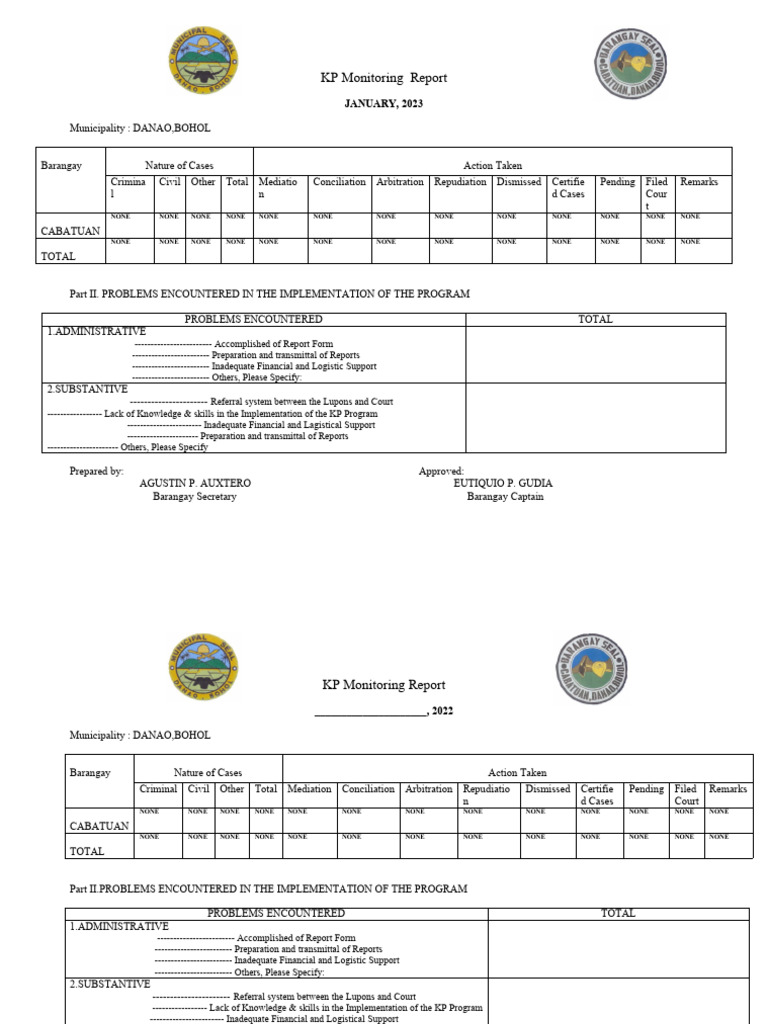 KP Monitoring Report | PDF | Mediation | Dispute Resolution