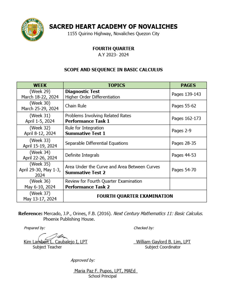 SS-BasicCal Q4 | PDF