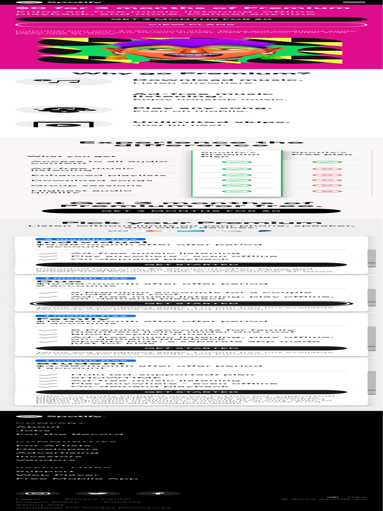 Spotify Premium - Spotify (US) | PDF | Spotify | Video On Demand
