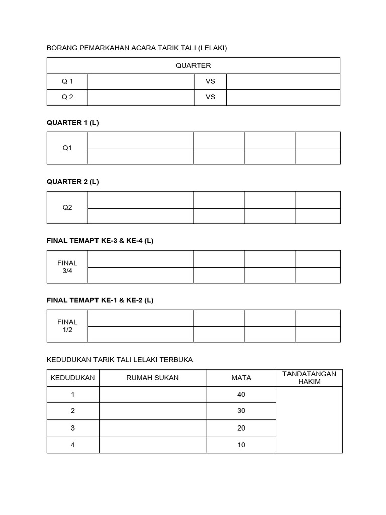 Borang Pemarkahan Acara Tarik Tali Pdf