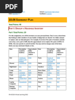 Resident Personal Belongings Inventory Form | PDF
