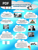 Modelo Sel de Casel | PDF | Las emociones | Aprendizaje