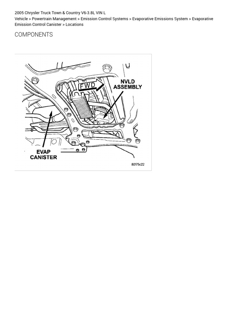 Components (Evaporative Emission Control Canister) - ALLDATA Repair ...