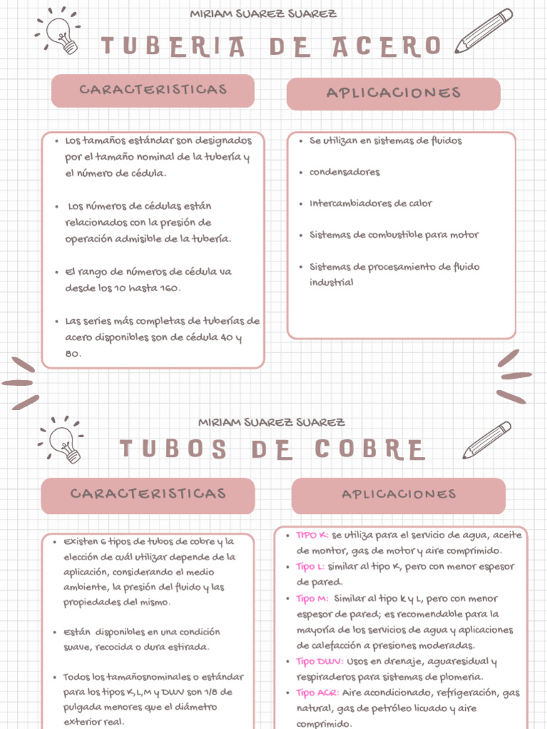 Tuberia de Acero | PDF | Tubería (transporte de fluidos) | Agua