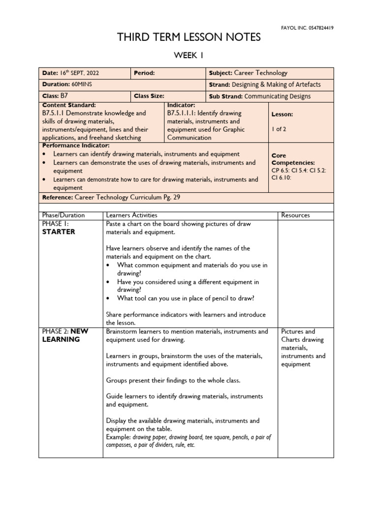 Career Technology Lesson Notes B7 | PDF | Drawing | Learning