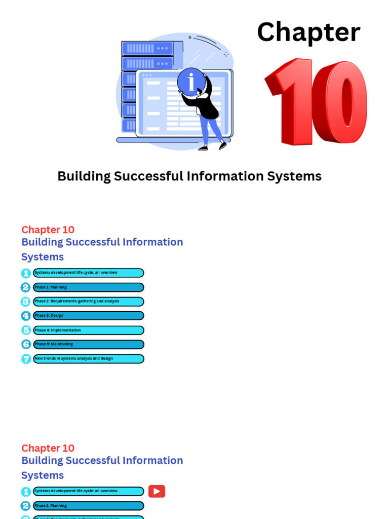 Chapter 10 | PDF | Software Development Process | Information Technology