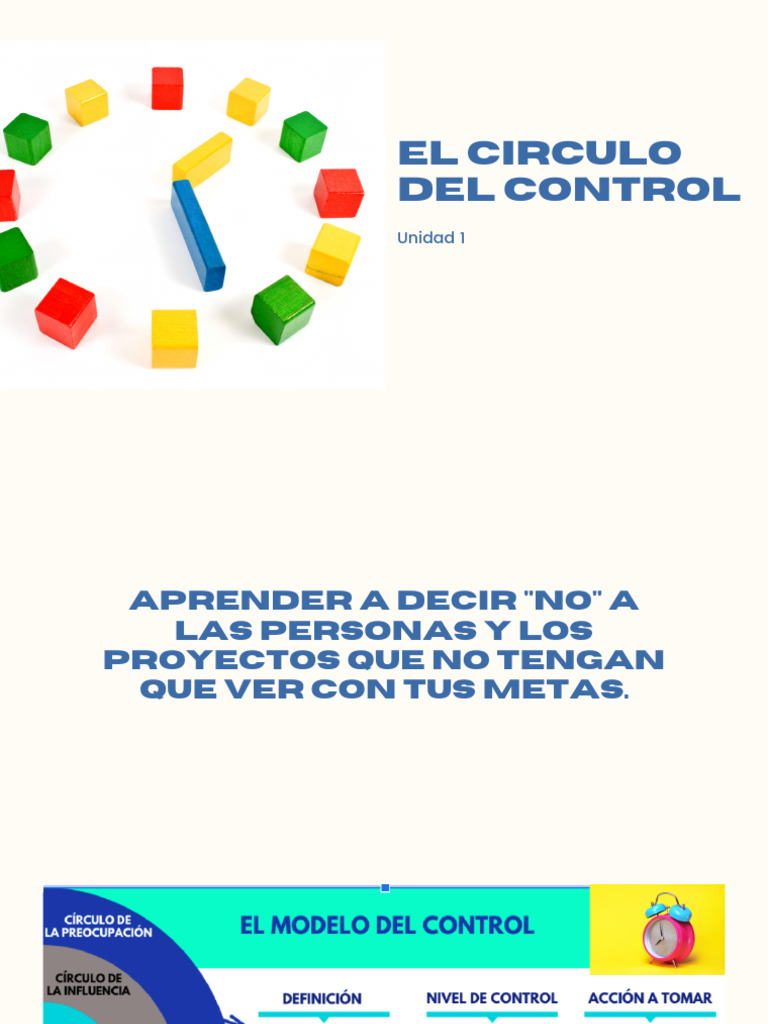 El Circulo Del Control | PDF