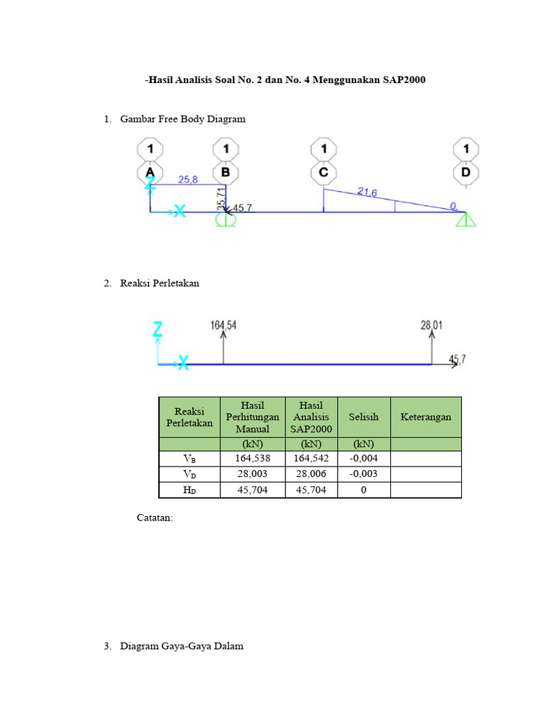 Hasil Analisis Soal No. 2 Dan No. 4 Menggunakan SAP2000 BENAR | PDF Hasil Analisis Soal No. 2 Dan No. 4 Menggunakan SAP2000 BENAR | PDF