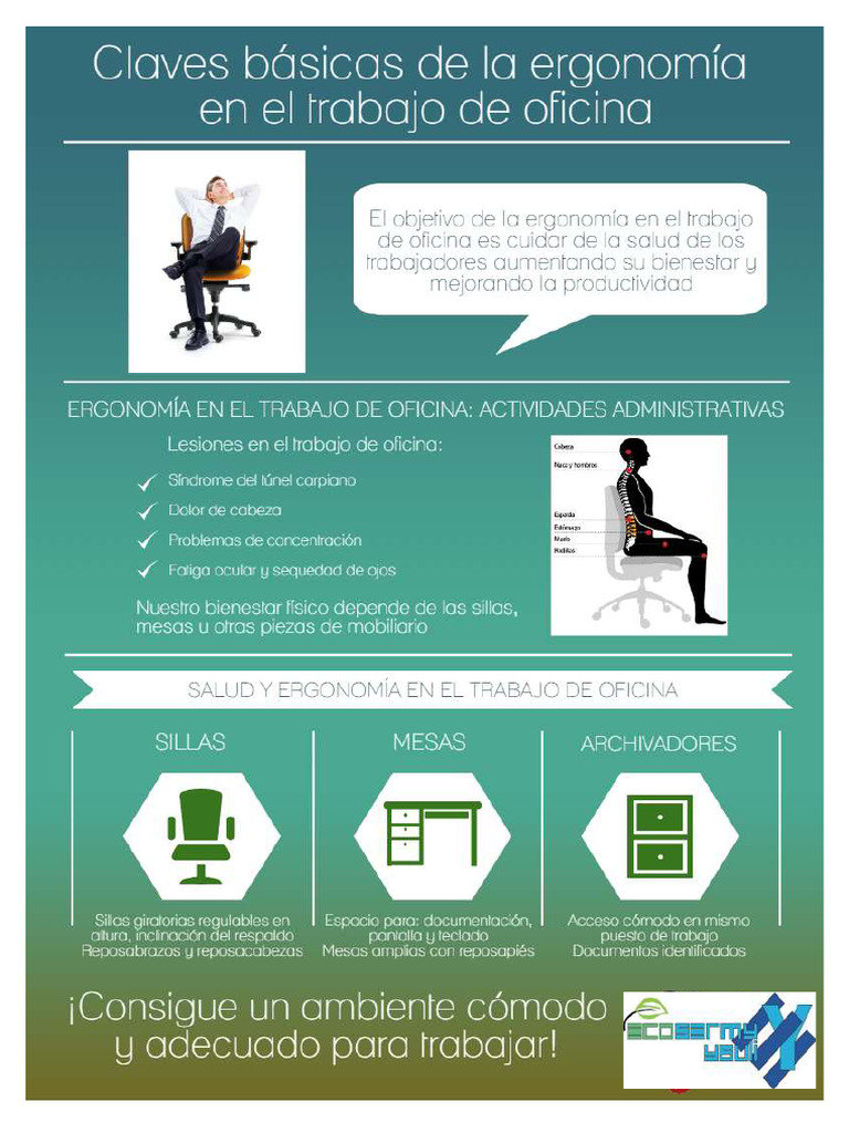 Señaleticas Ergonomia | PDF Señaleticas Ergonomia | PDF
