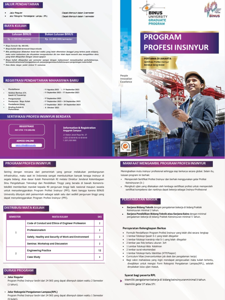 Ps Ppi Binus Oktober 2023 Gelombang Final | PDF