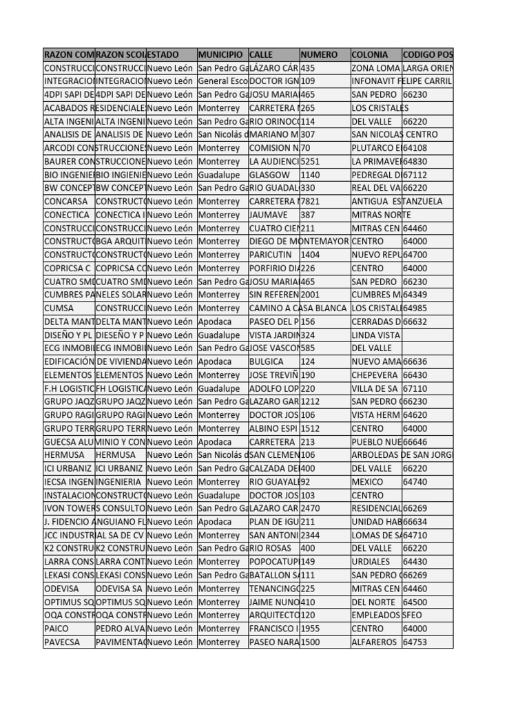 Base de Datos Cosntructora | PDF | México