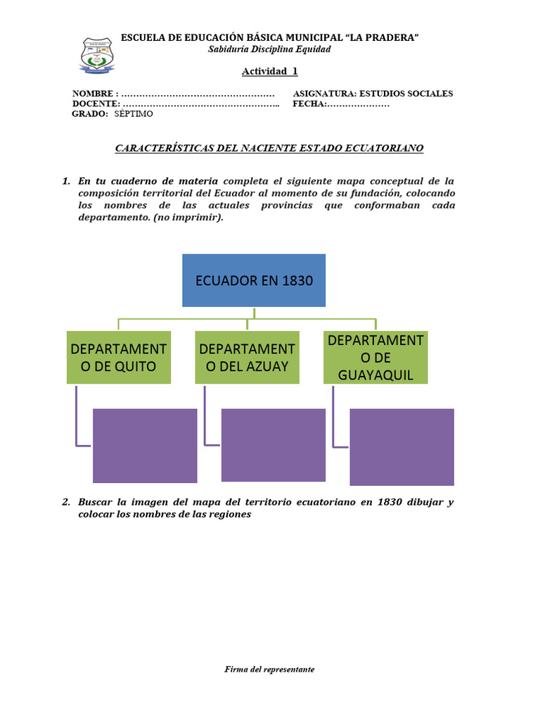 Actividades Eess 7mo Parcial 1 | PDF | Ecuador | América del Sur