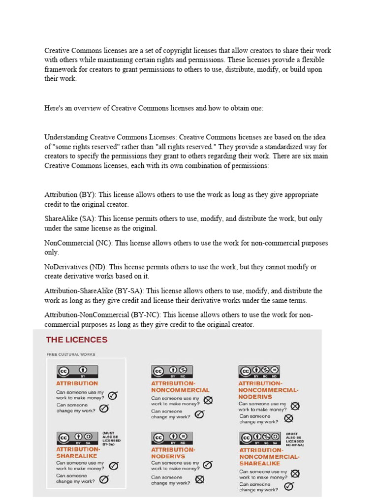 Creative Commons Licenses Are A Set of Copyright Licenses That Allow ...