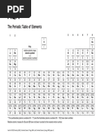 AQA GCSE Periodic Table - Annotated 2023 | PDF | Periodic Table | Chlorine