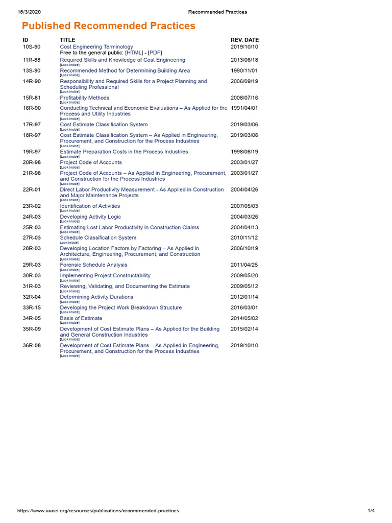 00 - Recommended Practices - List | PDF | Risk Management | Risk