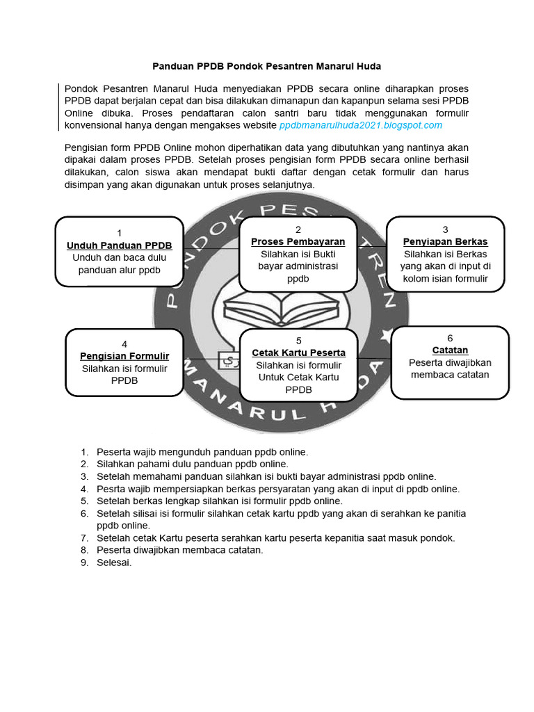 Panduan PPDB Pondok Pesantren Manarul Huda | PDF