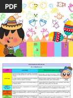 Proyecto La Independencia de Mexico | PDF | Aprendizaje | México