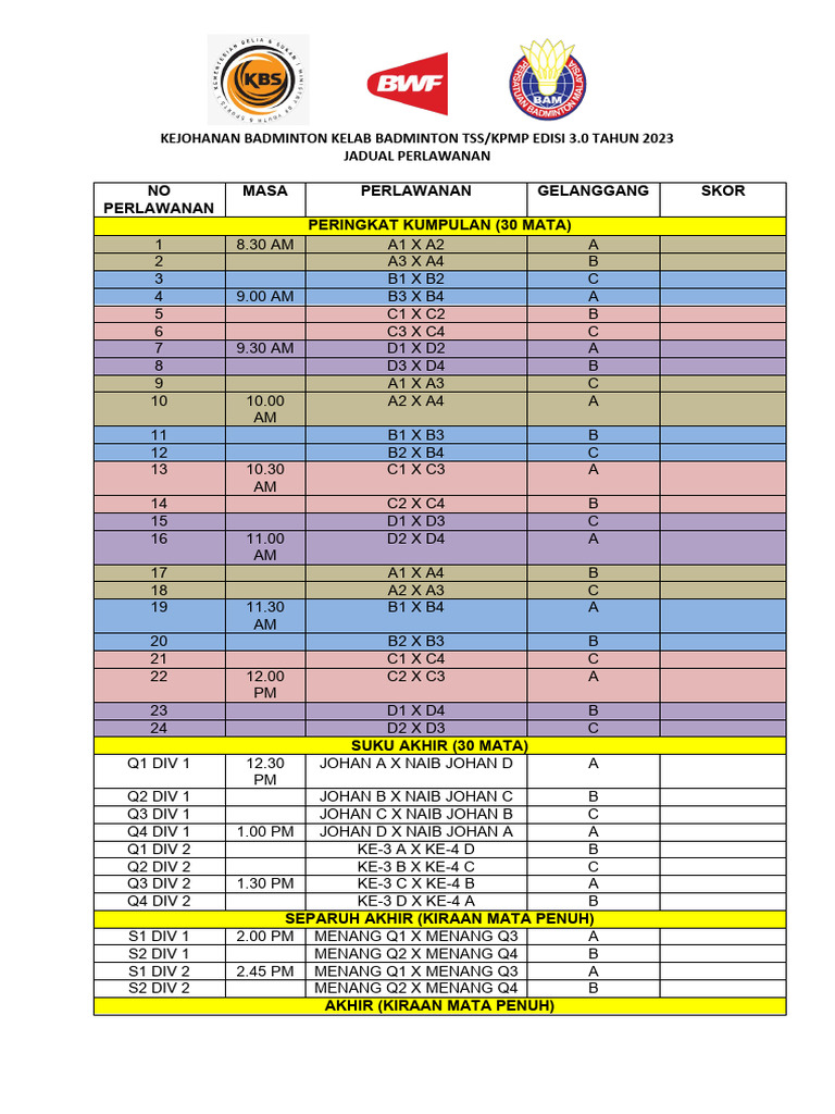 Jadual Perlawanan | PDF