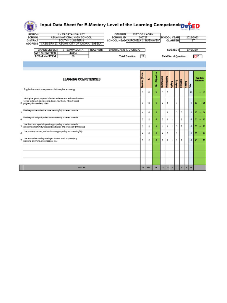 Tos - English 7 | Download Free PDF | Sentence (Linguistics) | Learning