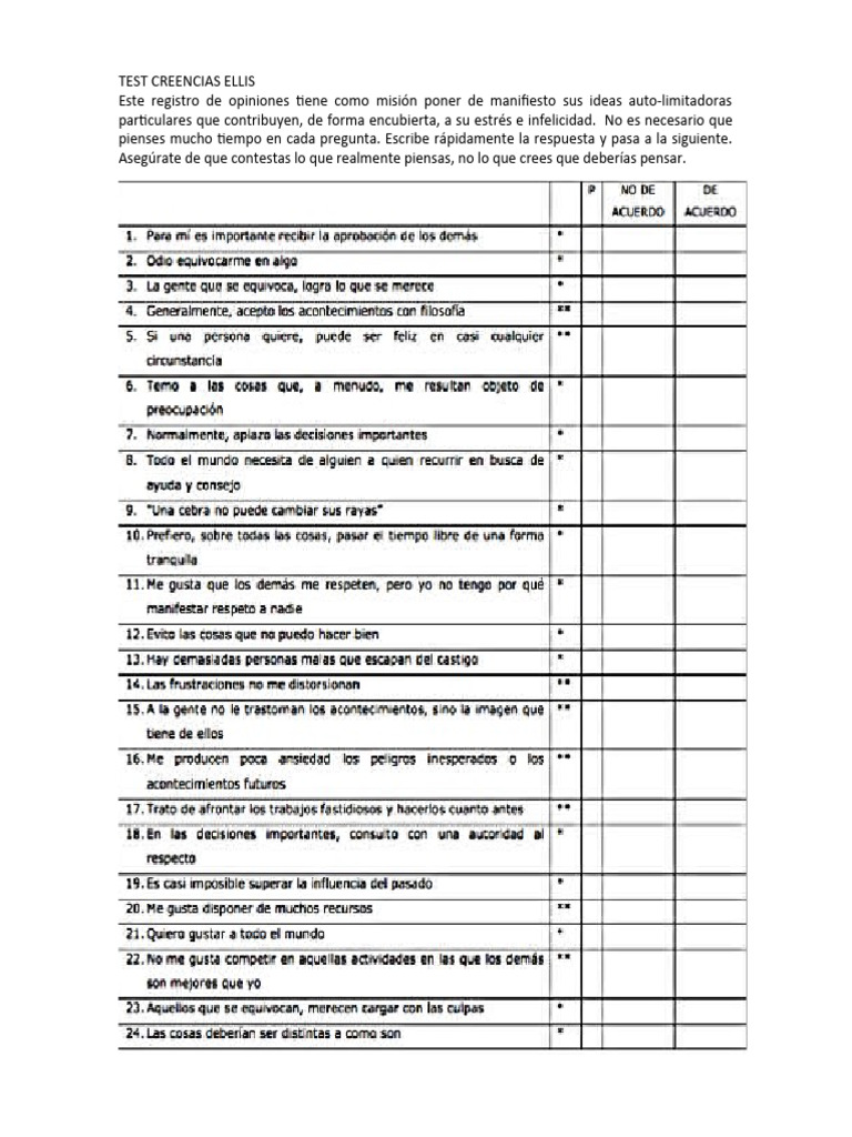 Test Creencias Ellis | PDF