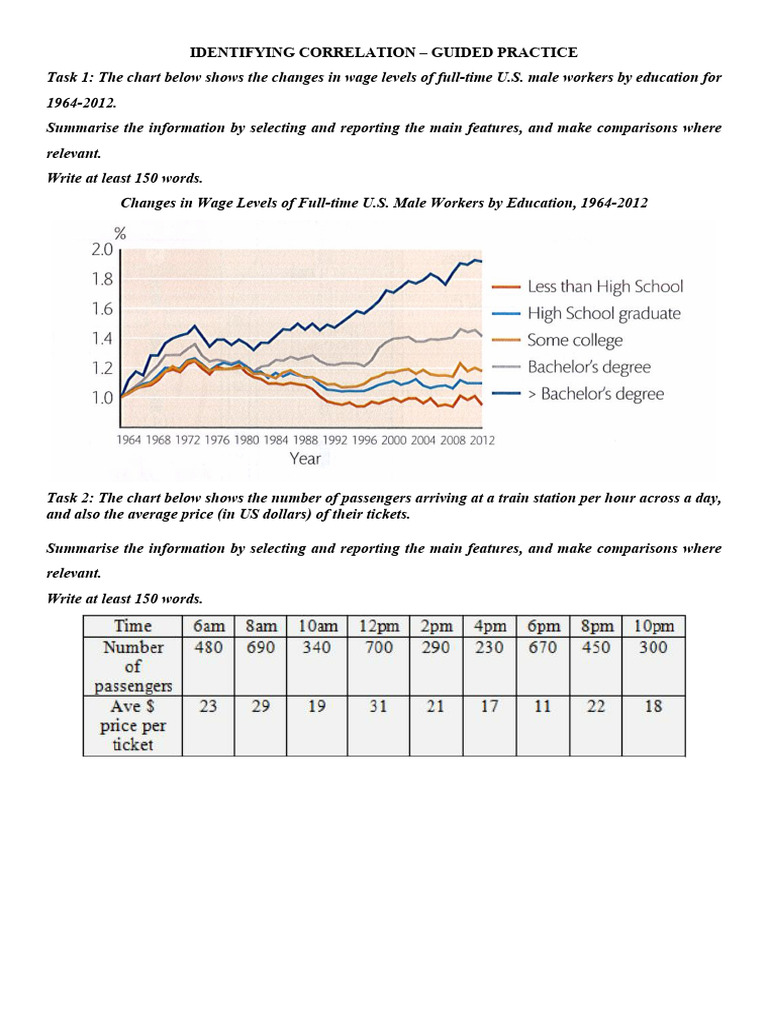 Identifying Correlation 3 - Guided Practice | PDF