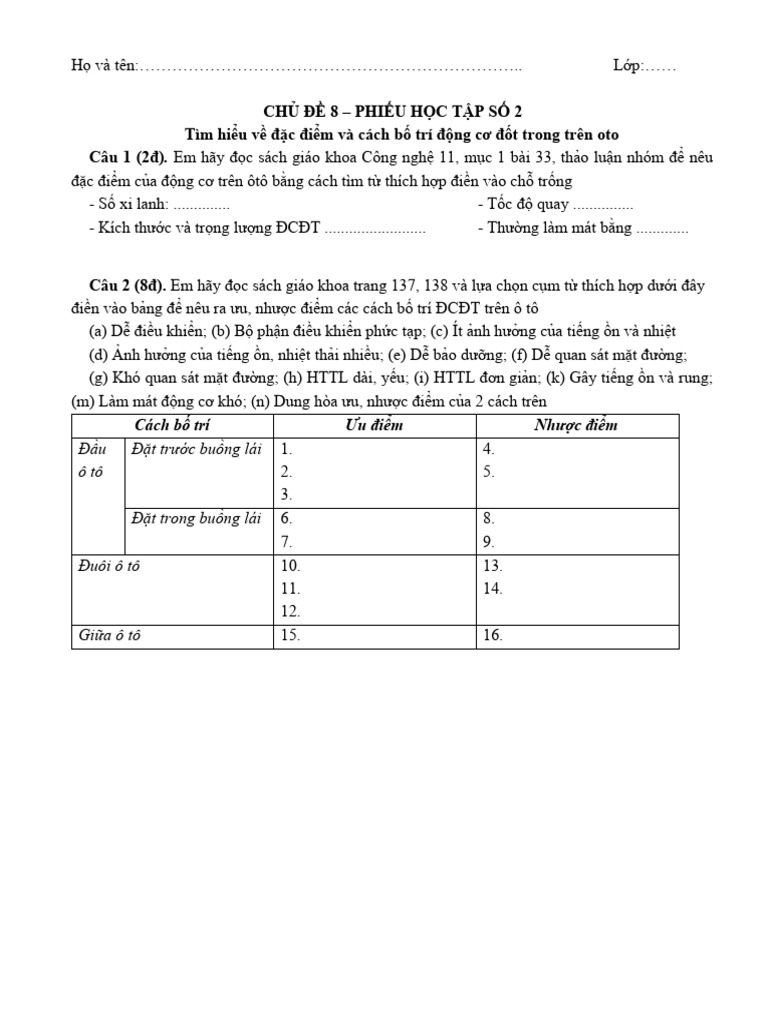 CN11. CĐ8 - PHT | PDF