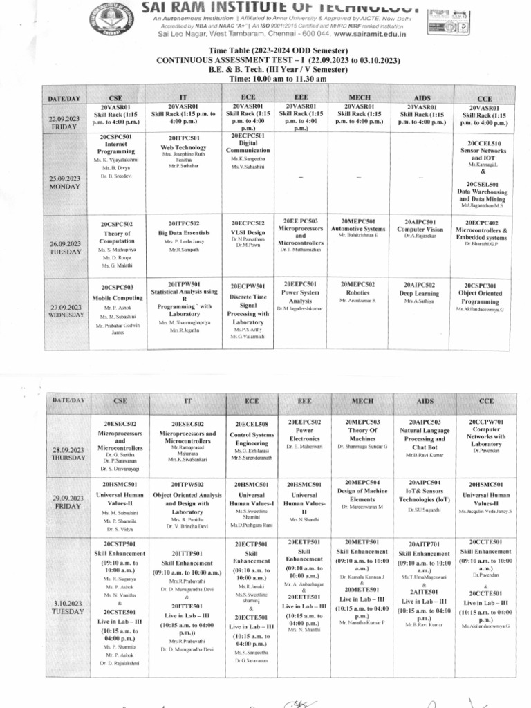 Time Table CAT-I UG Third Year (V Sem) | Download Free PDF | Electrical Engineering | Physical ...