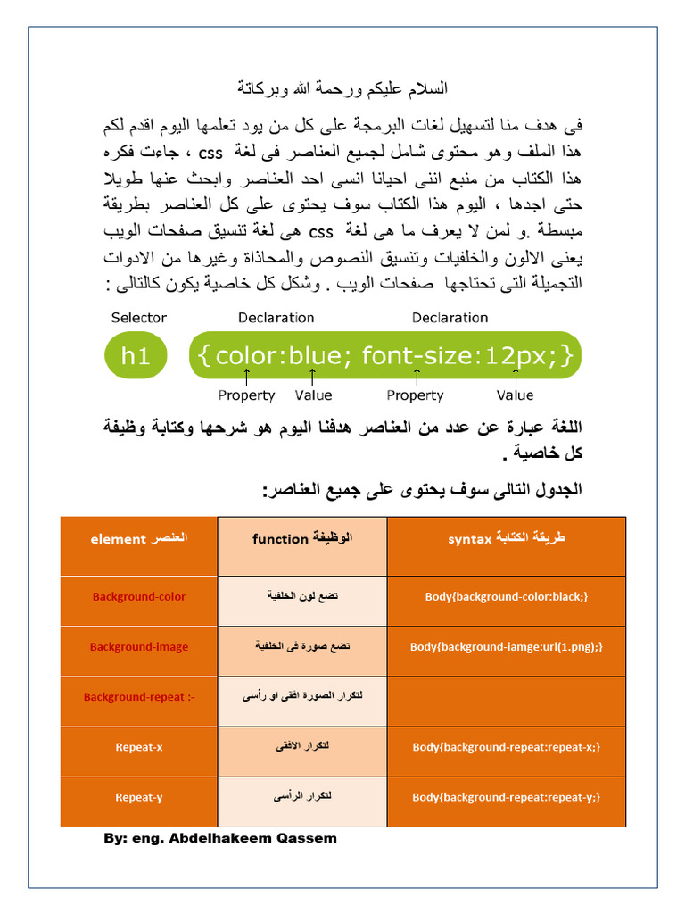 CSS ملخص أكواد لغة | PDF