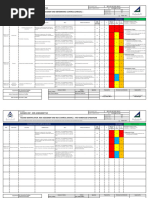 Non Conformity Process Flow Chart | PDF | Business