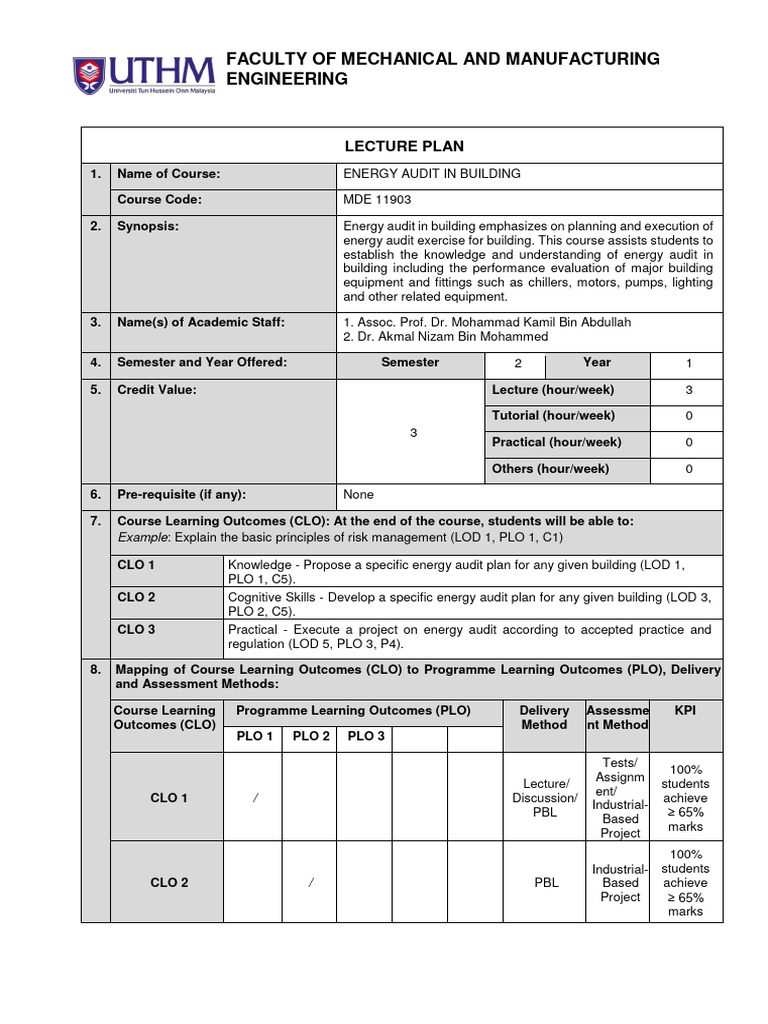 Lecture Plan | PDF | Learning Lecture Plan | PDF | Learning