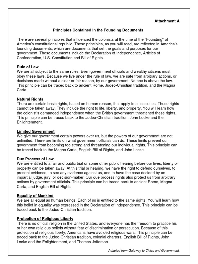 1.2principles Contained in The Founding Documents | PDF | Rule Of Law ...