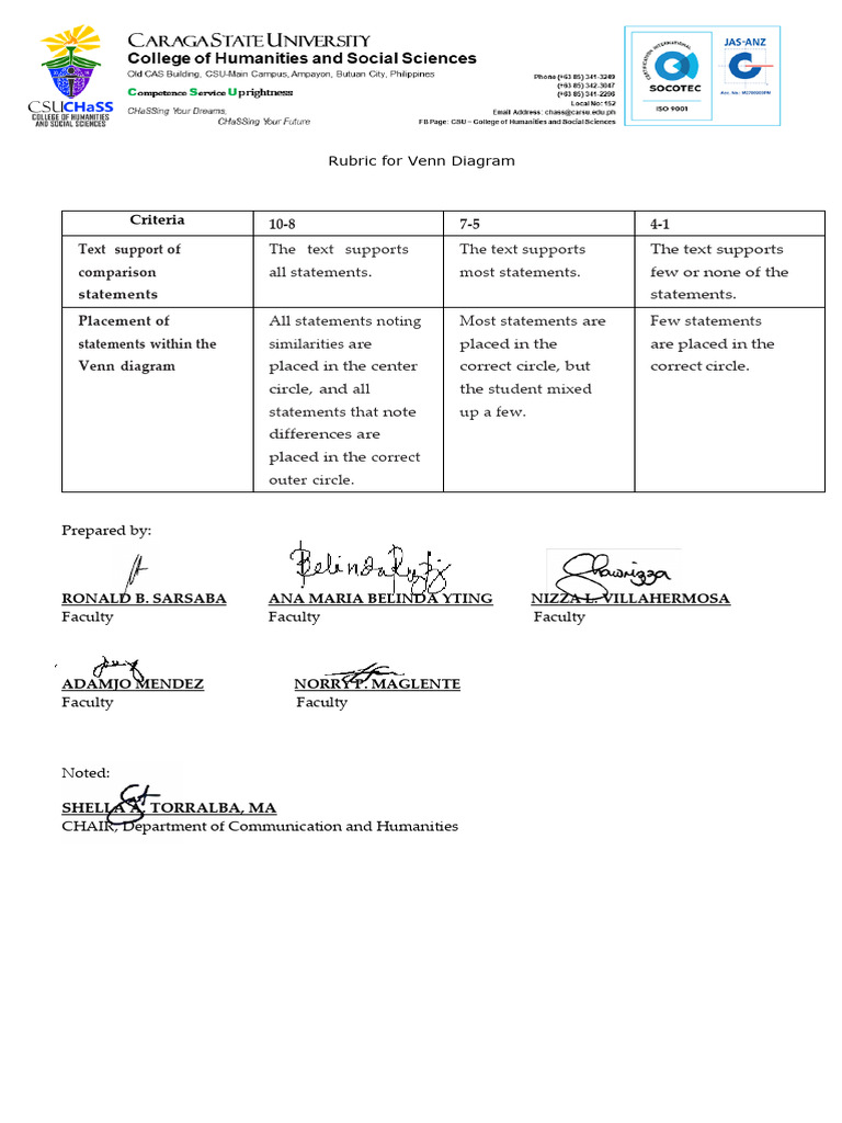 Rubric For Venn Diagram (20 Points) | PDF