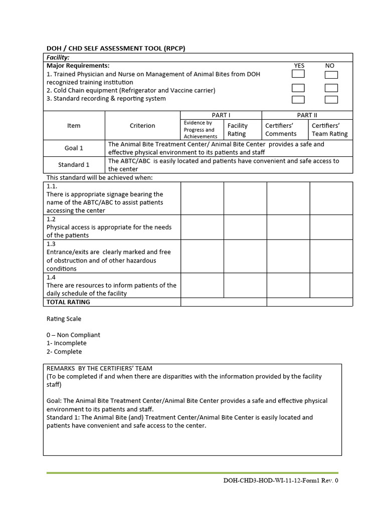 ABTC Assessment Tool | PDF | Vaccines | Rabies