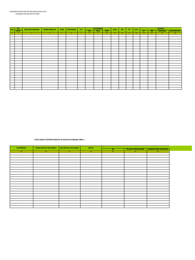 Baduta, Balita, Kek Aplikasi | PDF