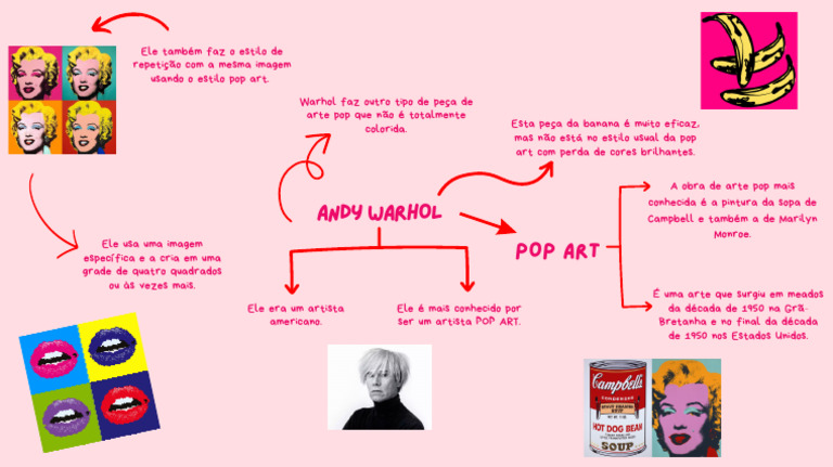 Andy Warhol | PDF