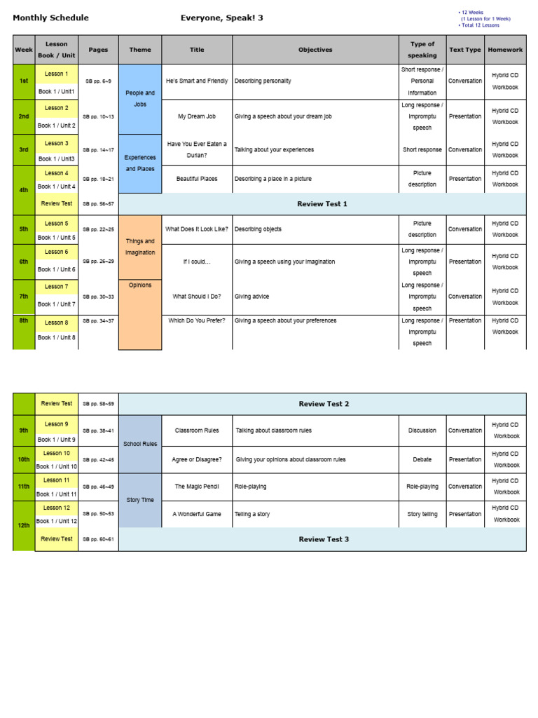 Monthly Speaking Schedule Overview | PDF