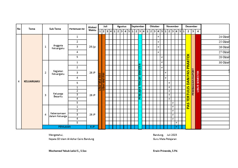 Format PROSEM Ganjil Fase A 2023-2024 | PDF