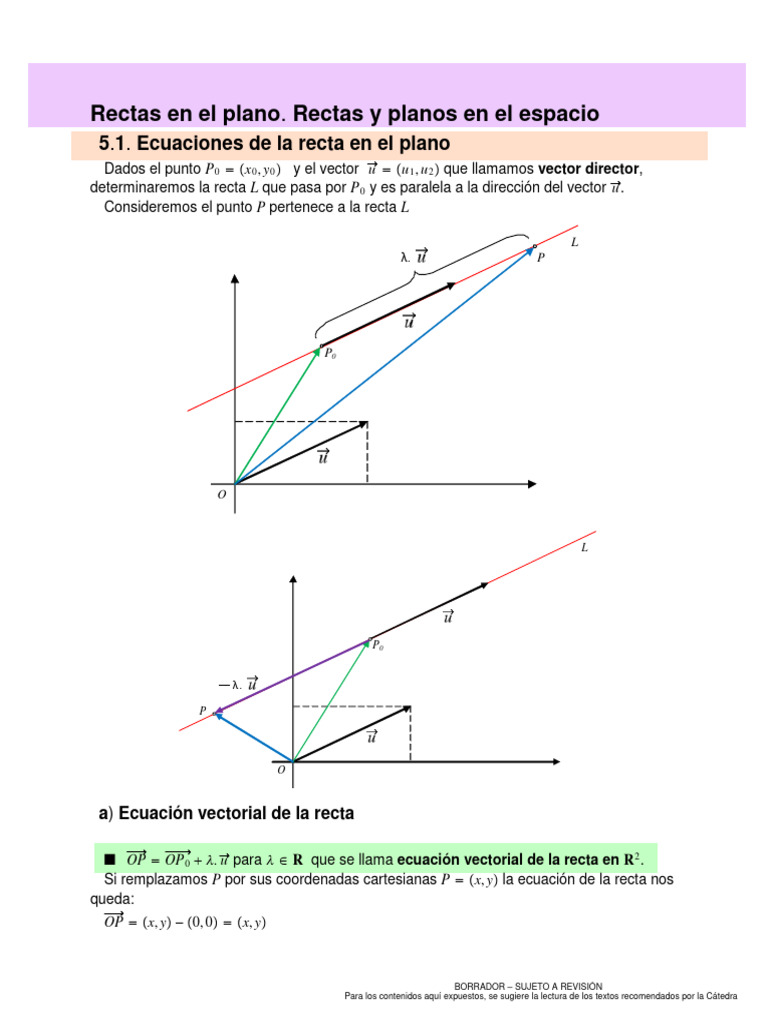 Recta en El Plano y Rectas y Plano en El Espacio | Descargar gratis PDF | Línea (geometría ...