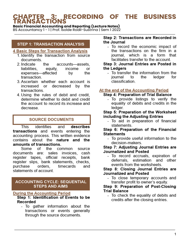 Actg 21b Ch3 Lecture Notes Pdf Debits And Credits Corporations 