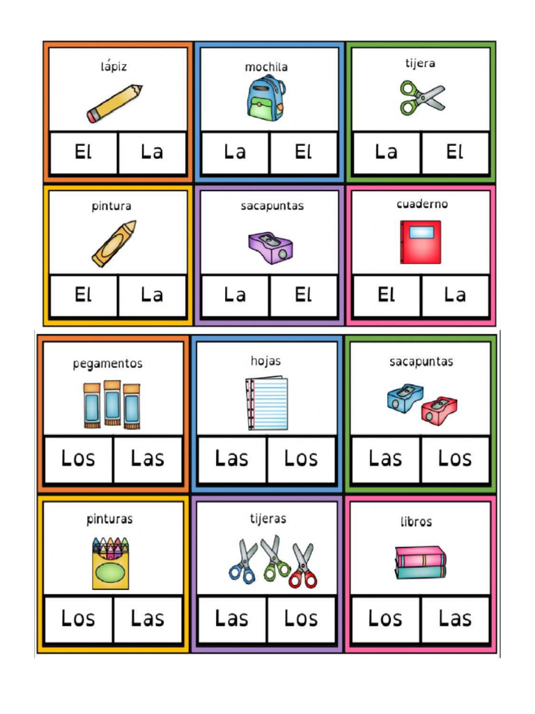 Los Artículos | PDF