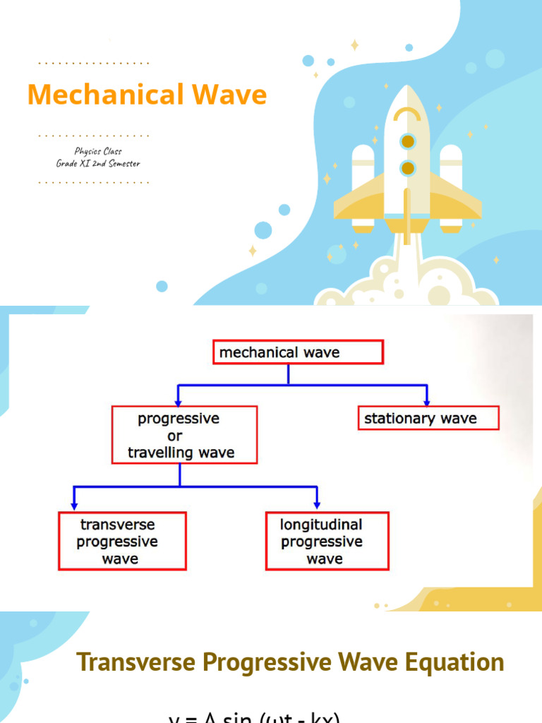 Mechanical Waves | PDF | Waves | Mechanics