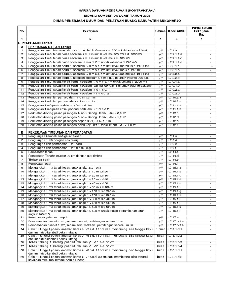 Ahsp Oe 2023 Sda Kosong | PDF