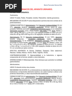Prospecto NIFURYL | PDF | Infección del tracto urinario ...